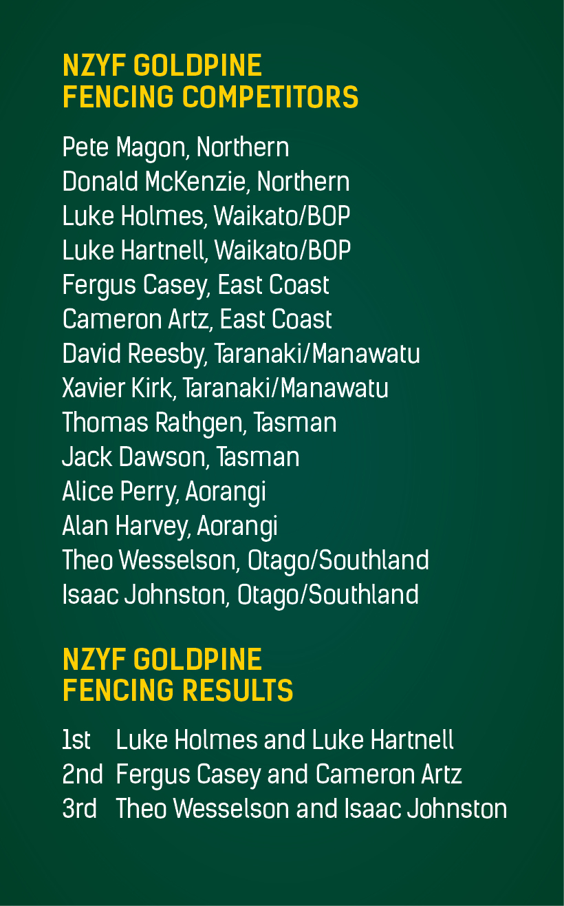 News & Events Posts - Goldpine