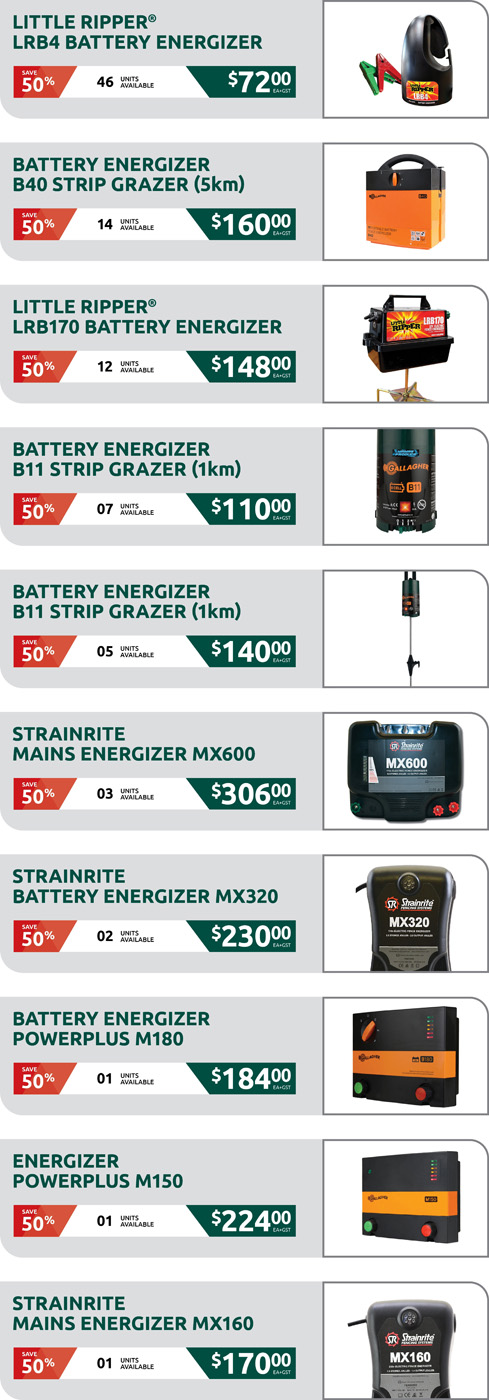 Promotion Posts - Goldpine