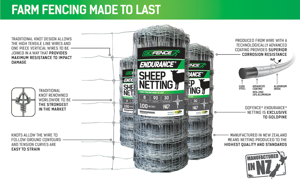 GOFENCE® ENDURANCE® Sheep Netting - Goldpine